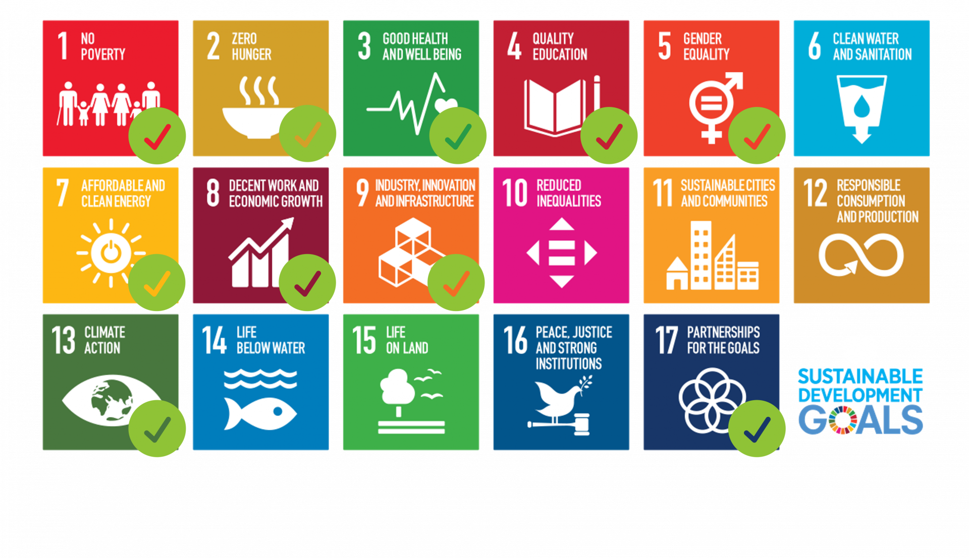 OPES Solutions | Market-leading Off-Grid Solar Panels